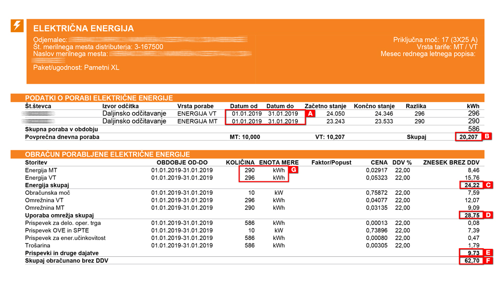 Tolmačenje računa za električno energijo